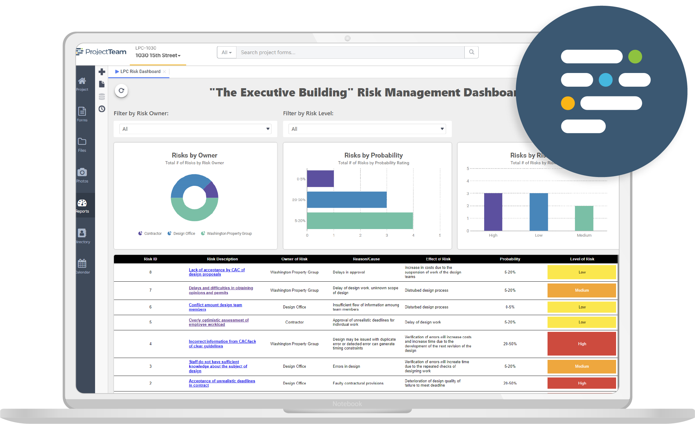 ProjectTeam PMIS | SGC